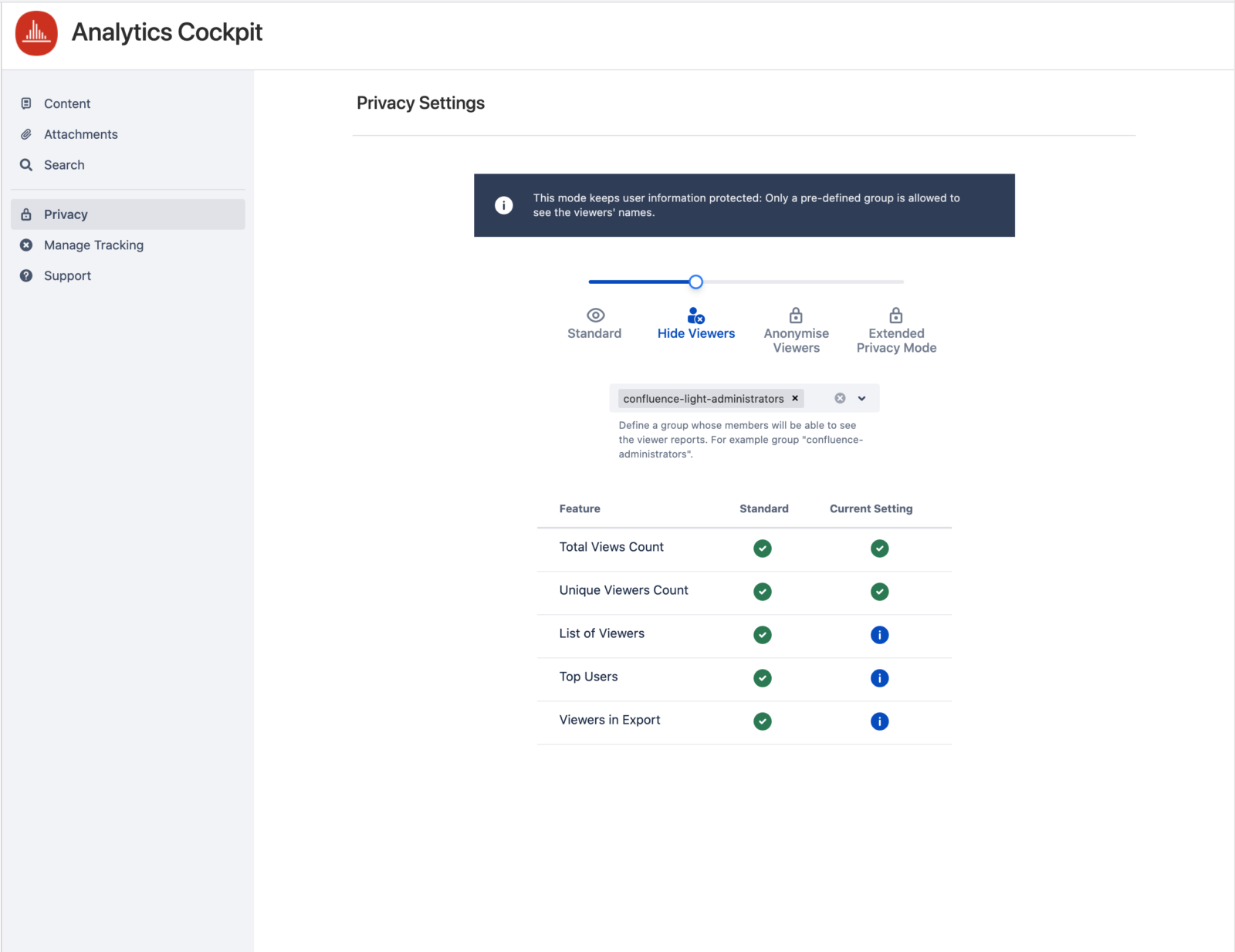 Understanding How Viewtracker - Analytics for Confluence Works