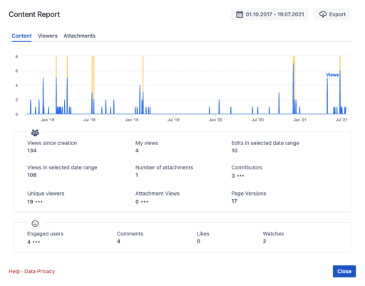 How to Use Confluence for Documentation with bitvoodoo Apps