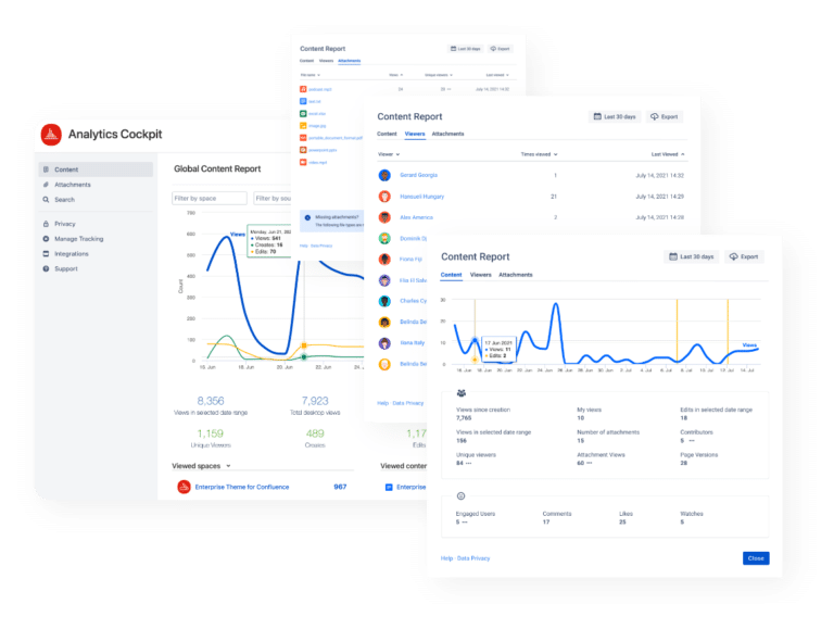 Viewtracker - Analytics for Confluence - bitvoodoo apps