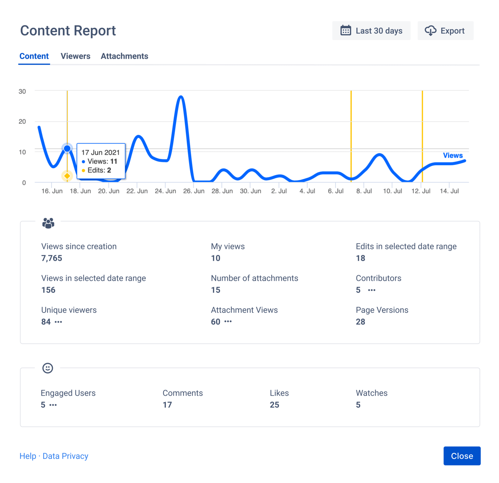 A Guide to Improving Your Confluence Content Management