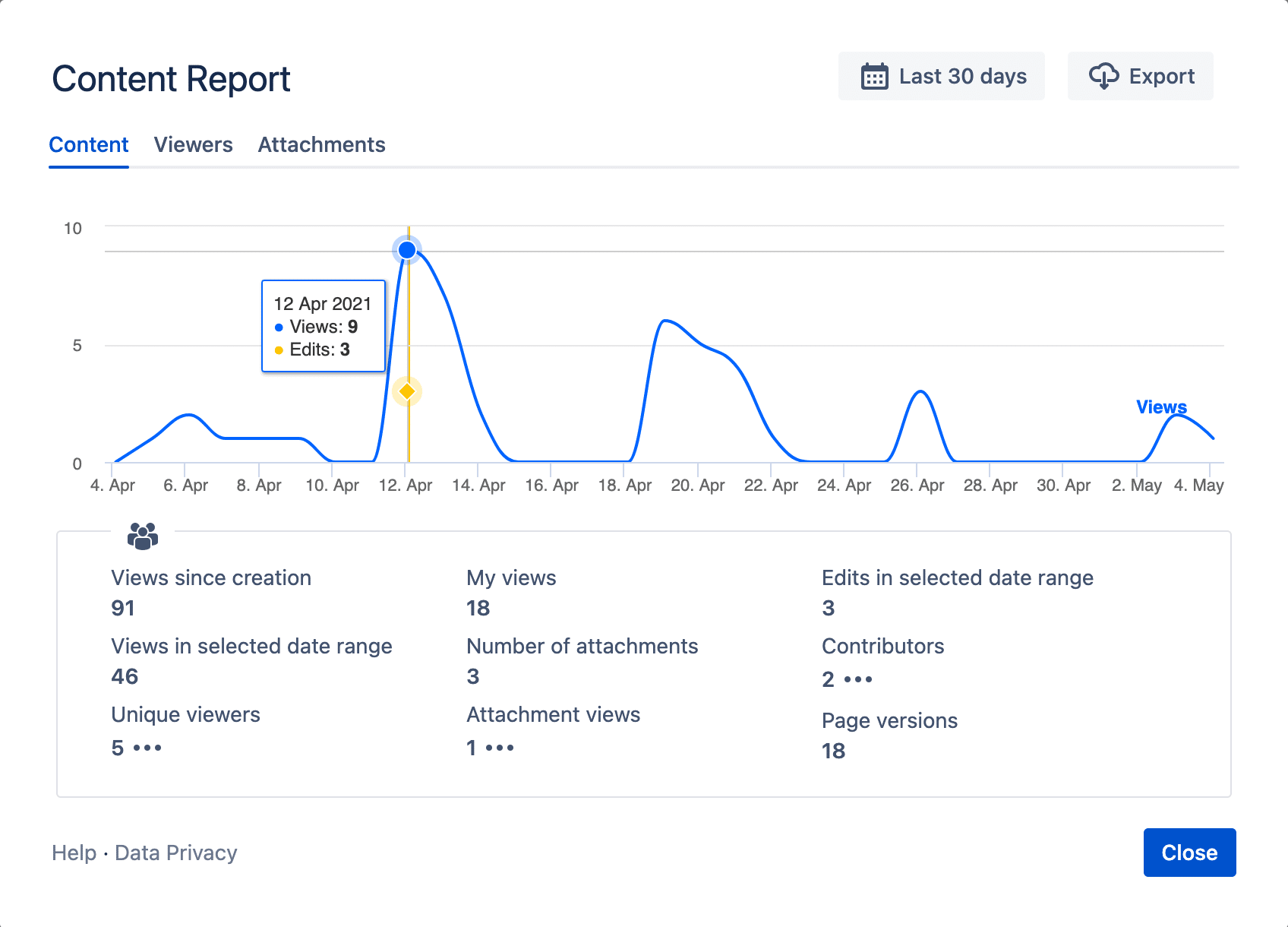 Understanding How Viewtracker - Analytics for Confluence Works