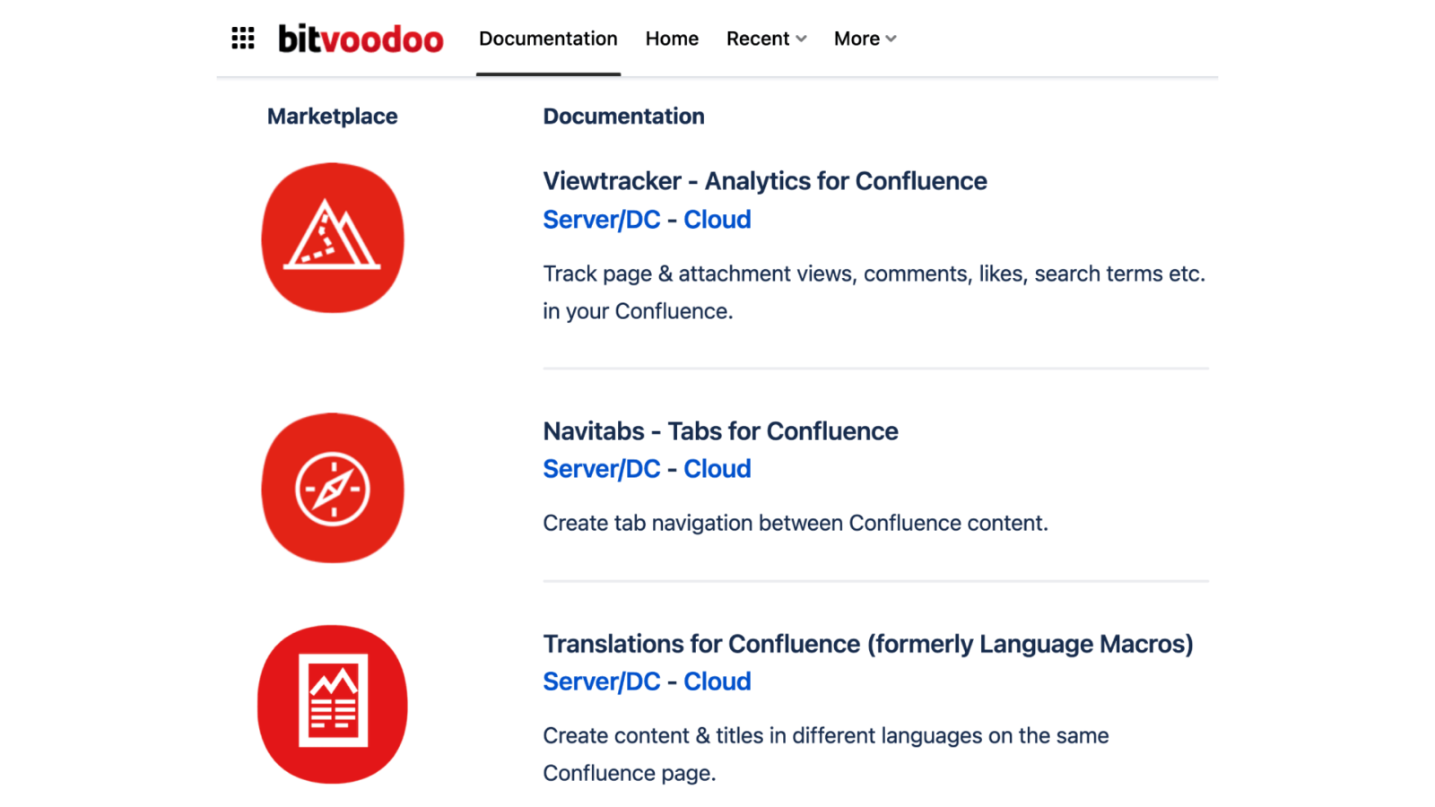 Confluence Analytics for the IT Service Management Team | bitvoodoo apps