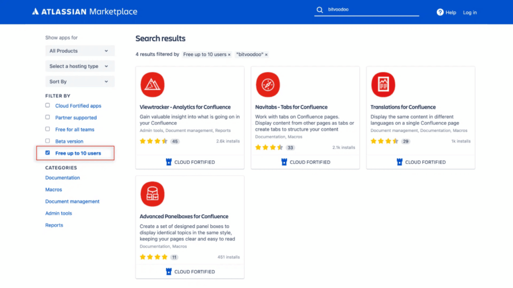 Blogs, News and Use Cases of bitvoodoo apps