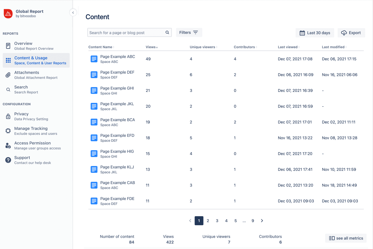 Viewtracker Cloud Content & Usage Report | bitvoodoo apps