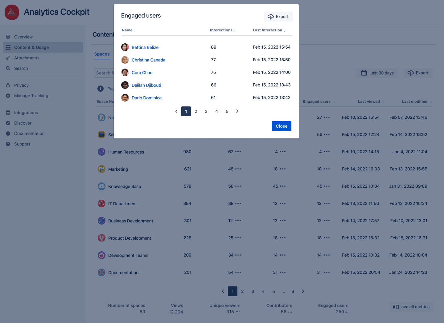 Viewtracker Content And Usage Report On Premise Bitvoodoo Apps