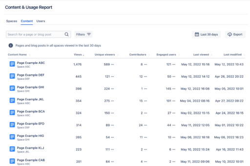 Viewtracker Content & Usage Report for Confluence | bitvoodoo apps