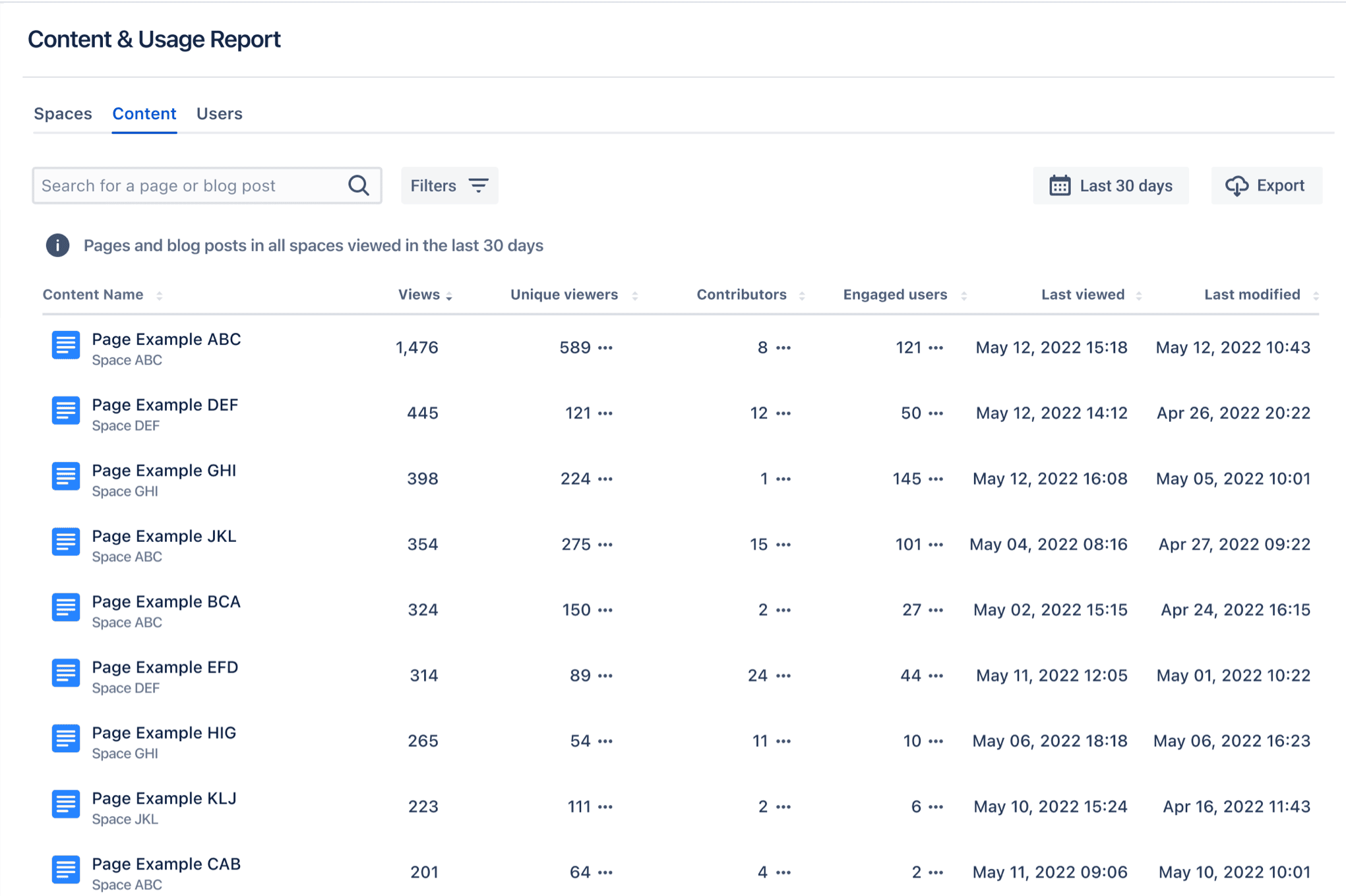 Viewtracker Content & Usage Report for Confluence | bitvoodoo apps