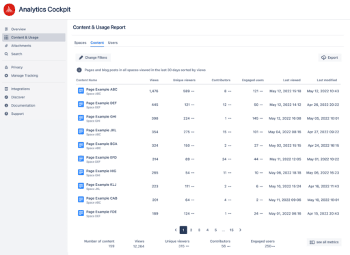 Viewtracker Content & Usage Report On-Premise | bitvoodoo apps