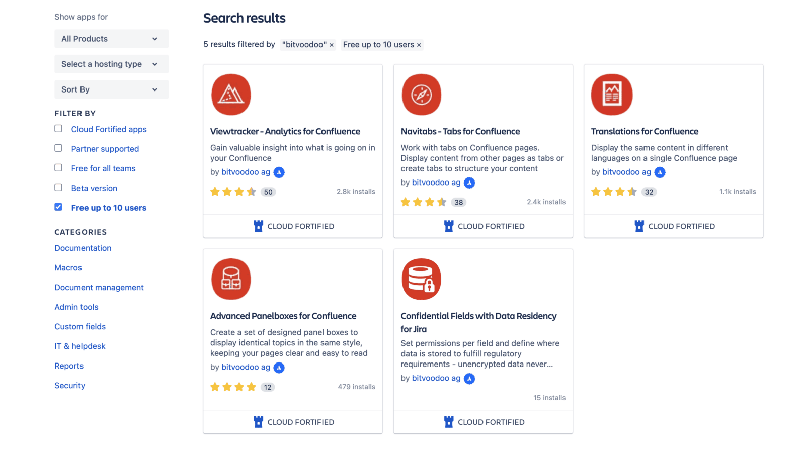 Cloud apps free for 1-10 users - bitvoodoo apps