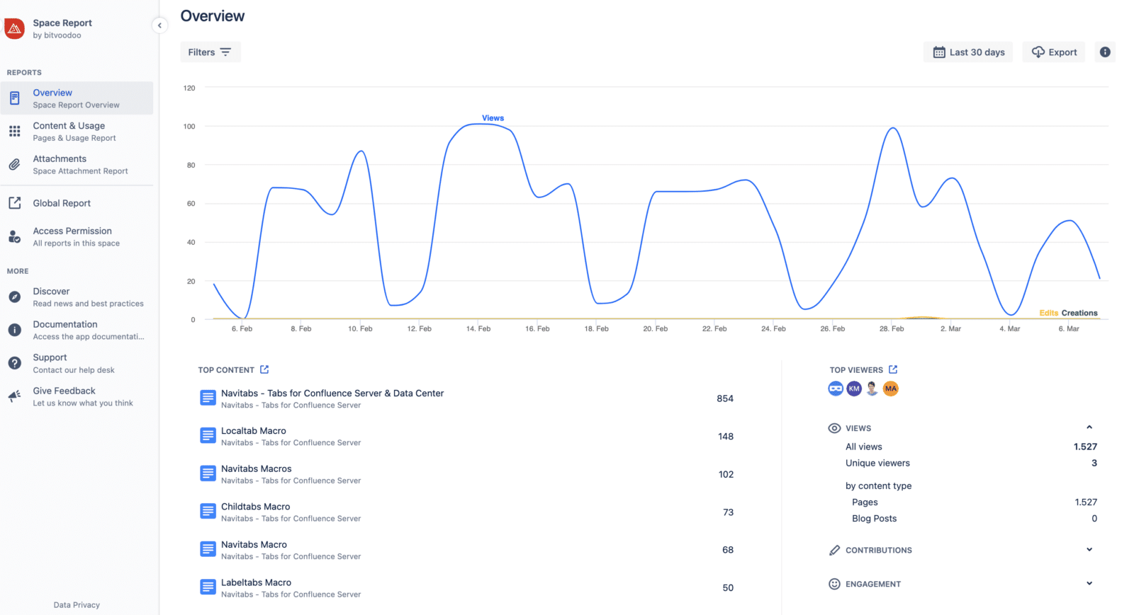 A Guide to Improving Your Confluence Content Management