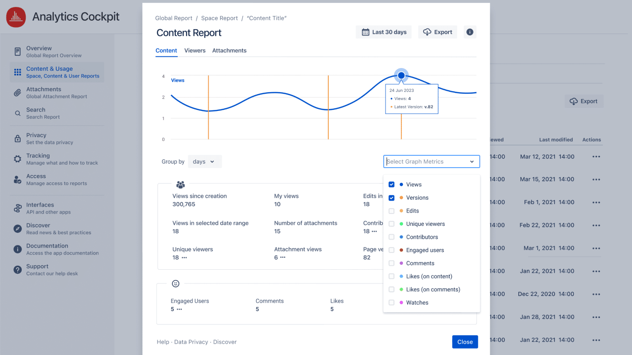 Viewtracker: Confluence Usage Insights | bitvoodoo apps