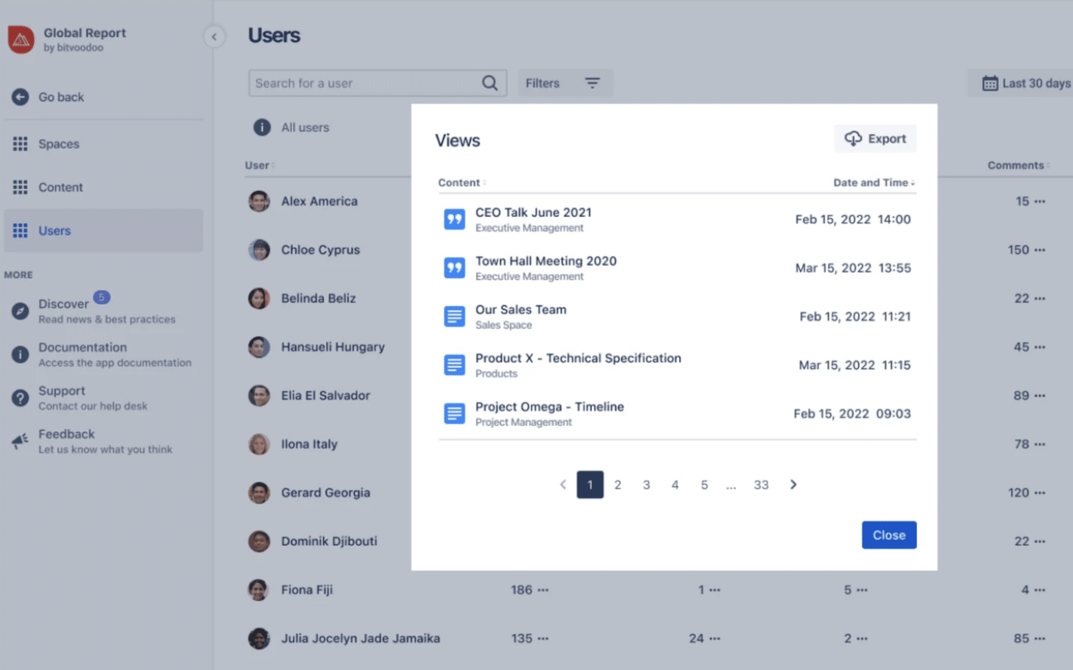 Viewtracker: Confluence Usage Insights | bitvoodoo apps